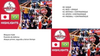 Técnica y táctica del deporte voleibol .pptx