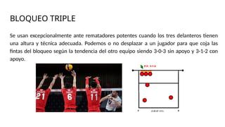 Técnica y táctica del deporte voleibol .pptx