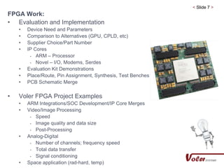 Voler capabilities presentation with examples 2019-4 md rev wm 10-12 | PPT