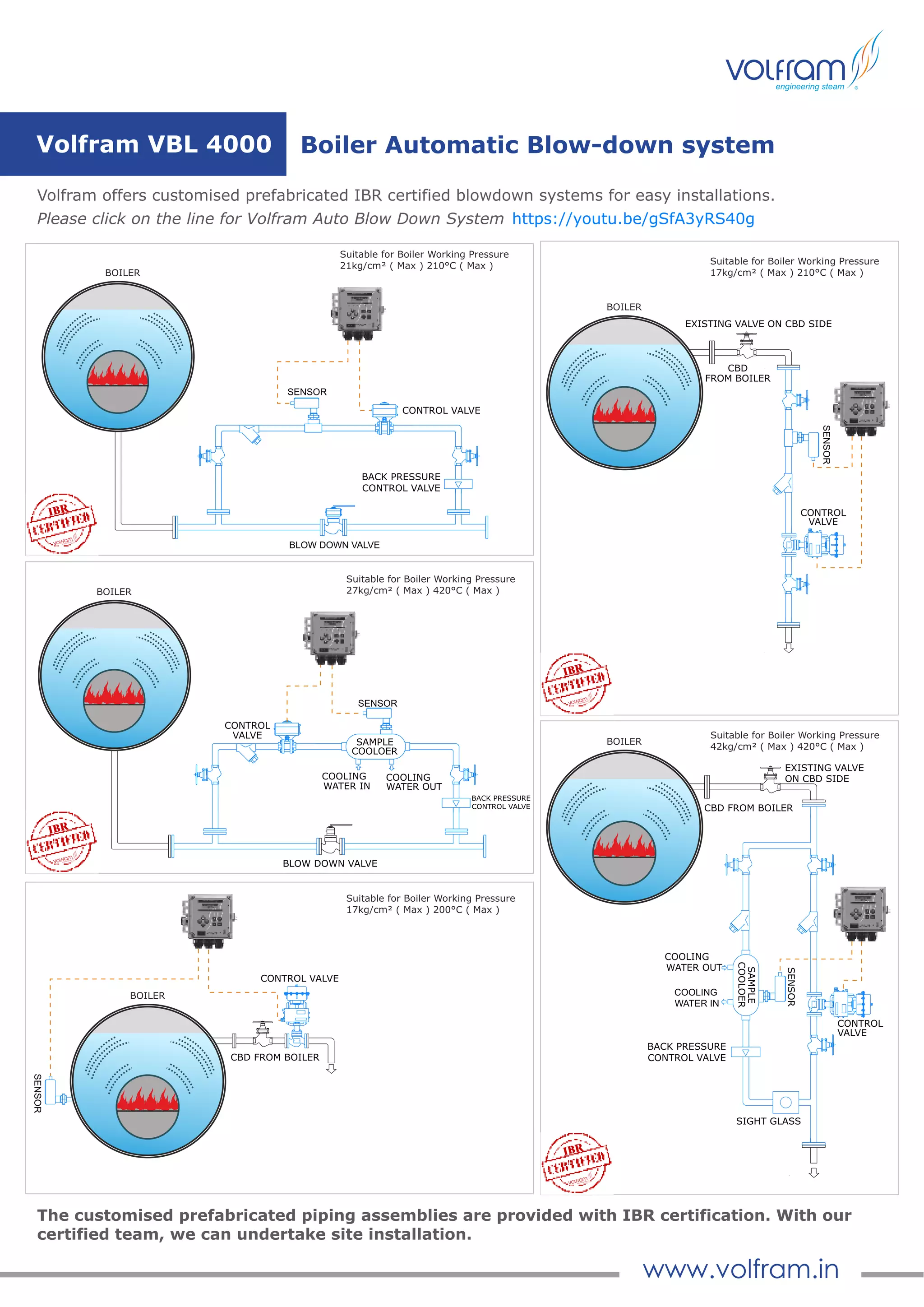 Volfram boiler-auto-blow-down | PDF