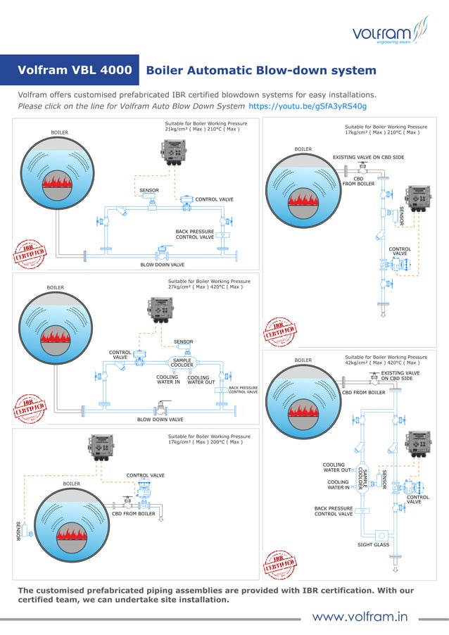 Volfram boiler-auto-blow-down | PDF