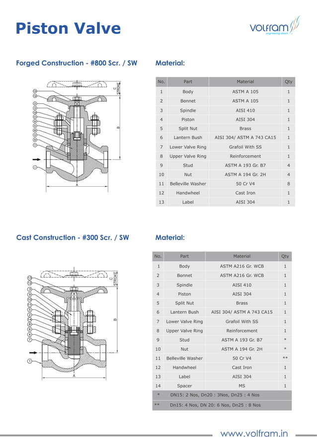 Volfram piston-valve | PDF | Technology & Computing
