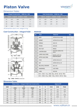Volfram piston-valve | PDF | Technology & Computing