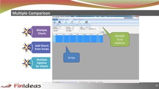 VolGraph - Think it. Plot it. | PPSX