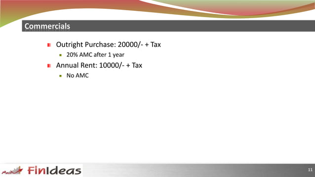 VolGraph - Think it. Plot it. | PPT