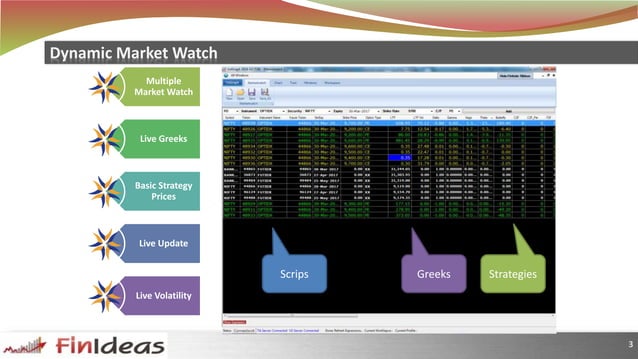VolGraph - Think it. Plot it. | PPT