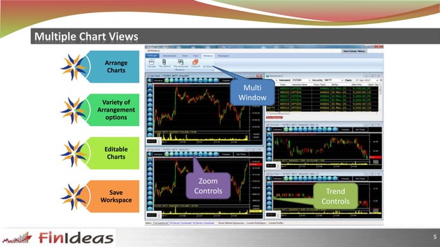 VolGraph - Think it. Plot it. | PPT