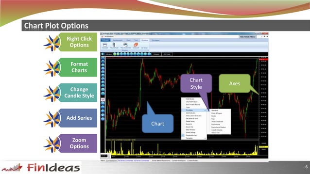 VolGraph - Think it. Plot it. | PPT