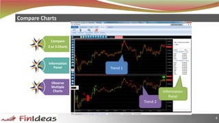 VolGraph - Think it. Plot it. | PPSX