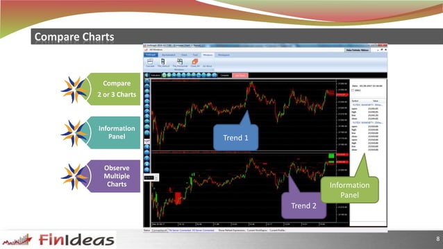 VolGraph - Think it. Plot it. | PPT
