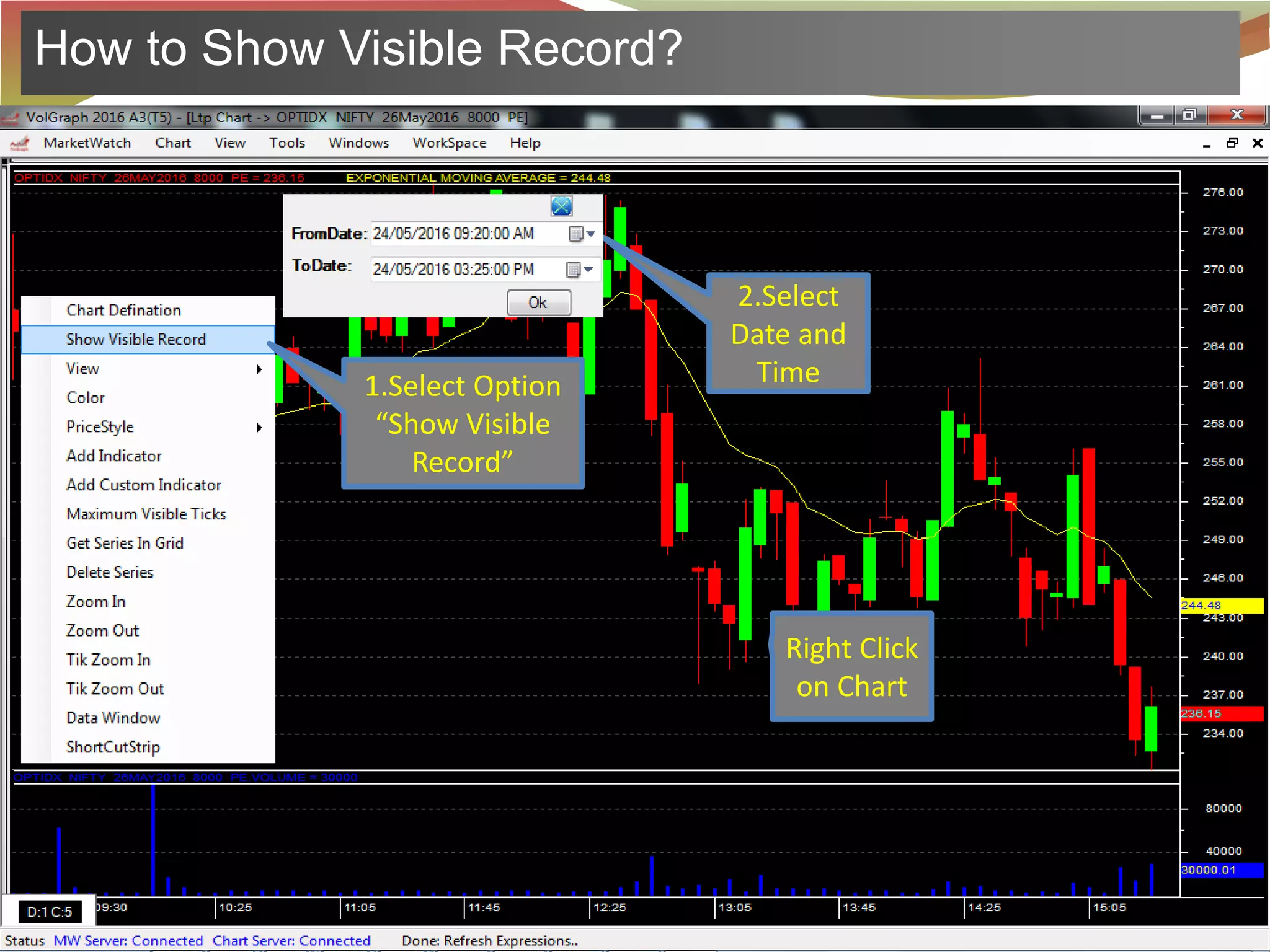 Volgraph chart functionality | PPT