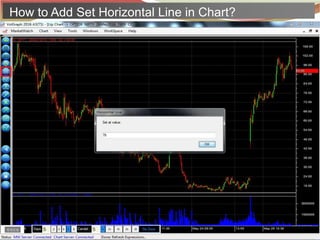 Volgraph chart functionality | PPT