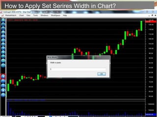 Volgraph chart functionality | PPT