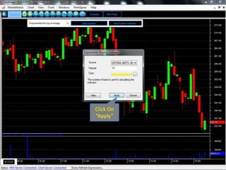 Volgraph chart functionality | PPT