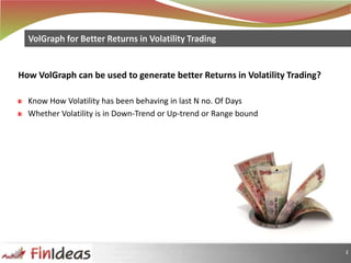 Vol graph to generate best returns 5.0 | PPTX