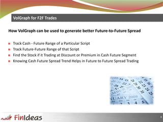 Vol graph to generate best returns 5.0 | PPT