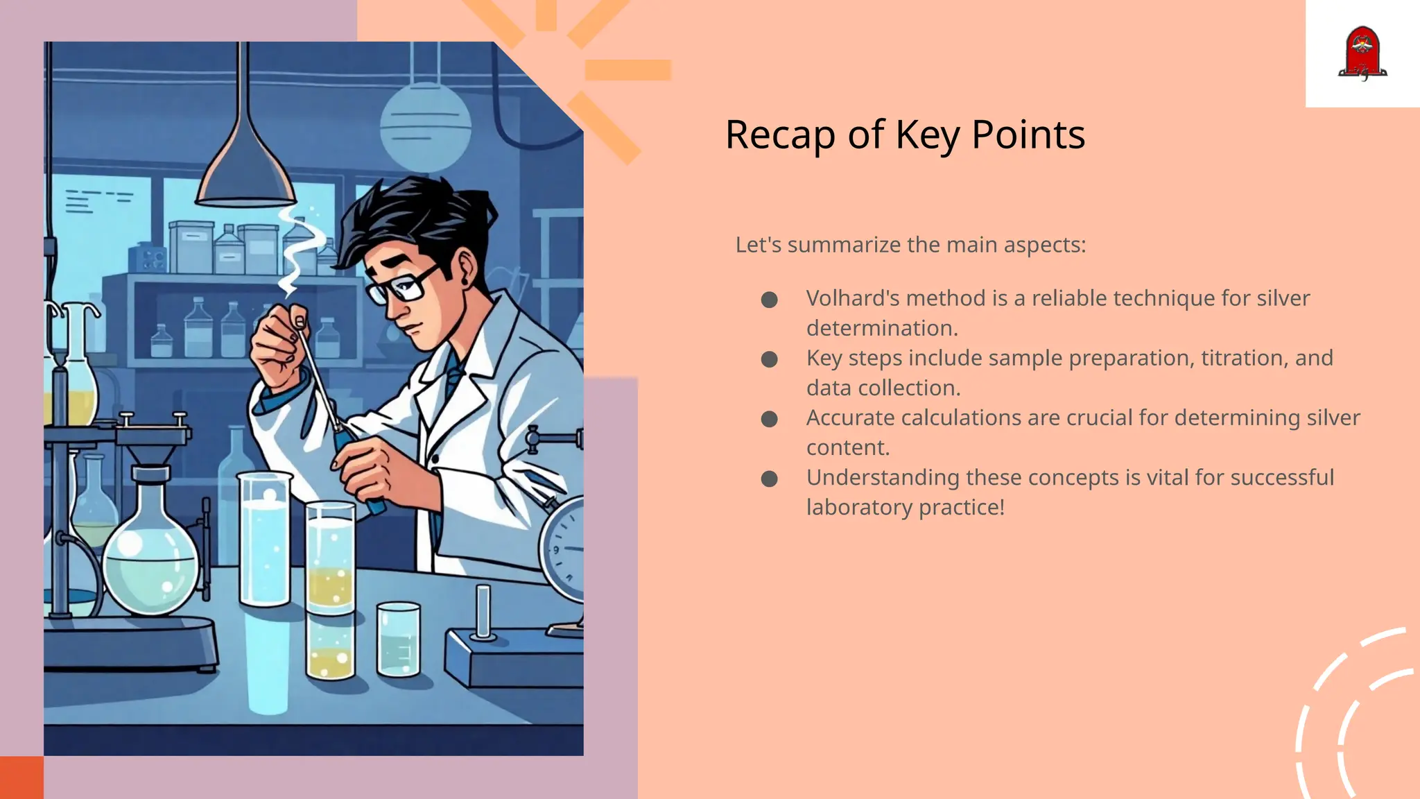 Using Volhard method for analysis of Cl.pptx