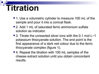 Volhard method | PPT