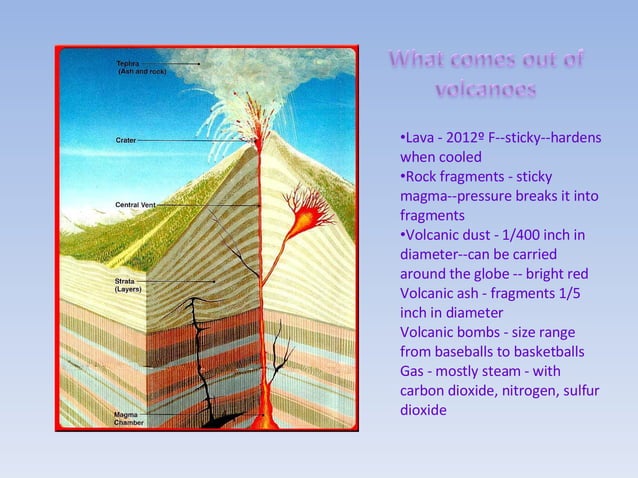 Our Dynamic Earth | PPT | Geology | Science