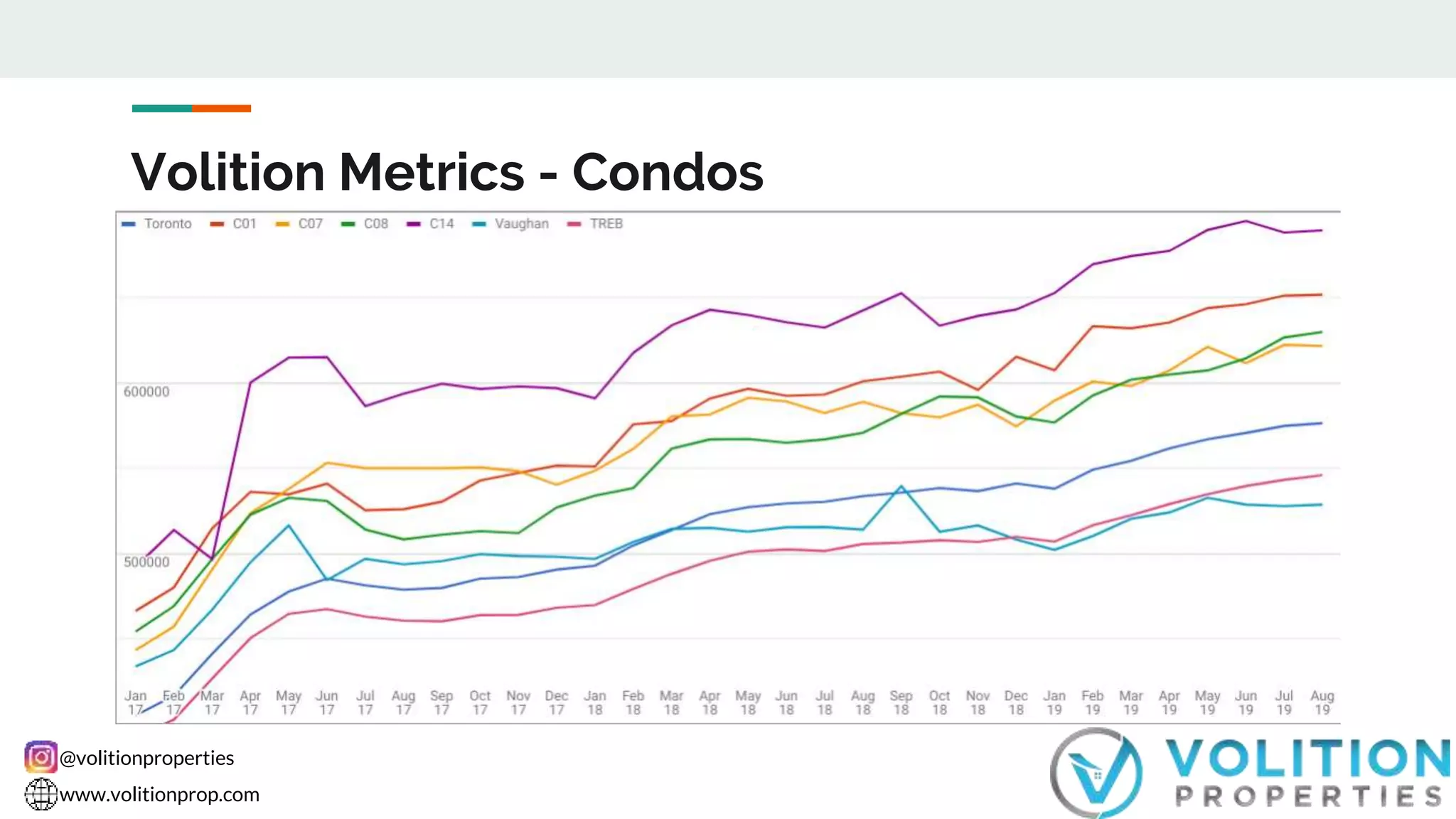 Volition meetup 2019.09