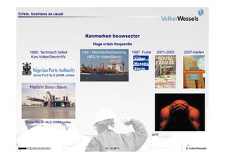 Volker wessels wouter-hagen | PDF