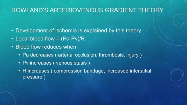 Volkmann contracture | PDF