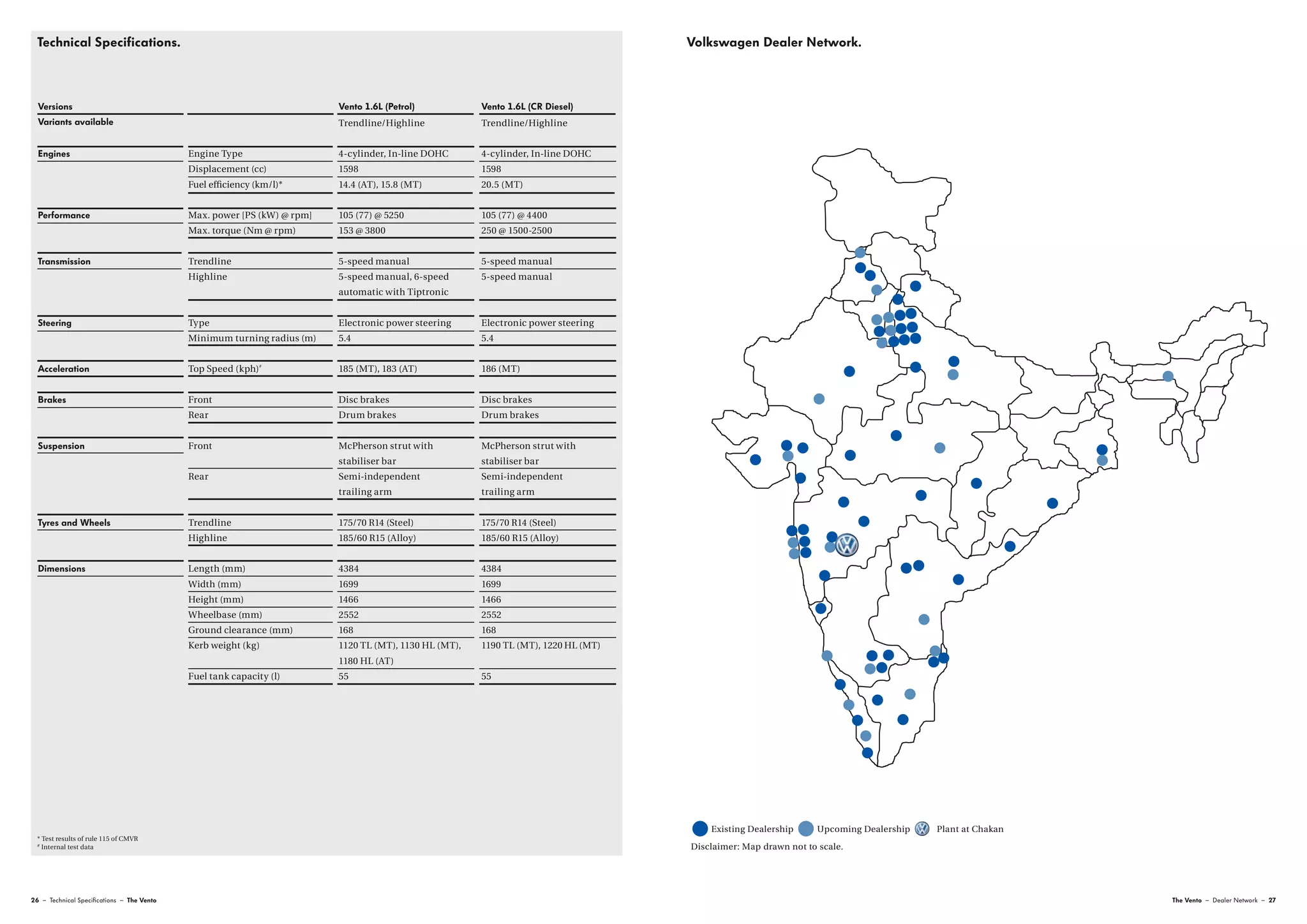 Volks Wagen Vento E Brochure | PDF