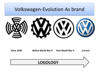 Volkswagen | PPTX