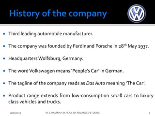 Volkswagen das auto. | PPT