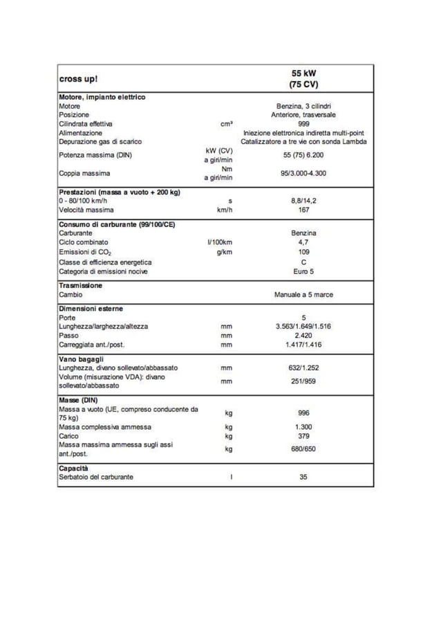 Volkswagen cross up!: scheda tecnica | PDF