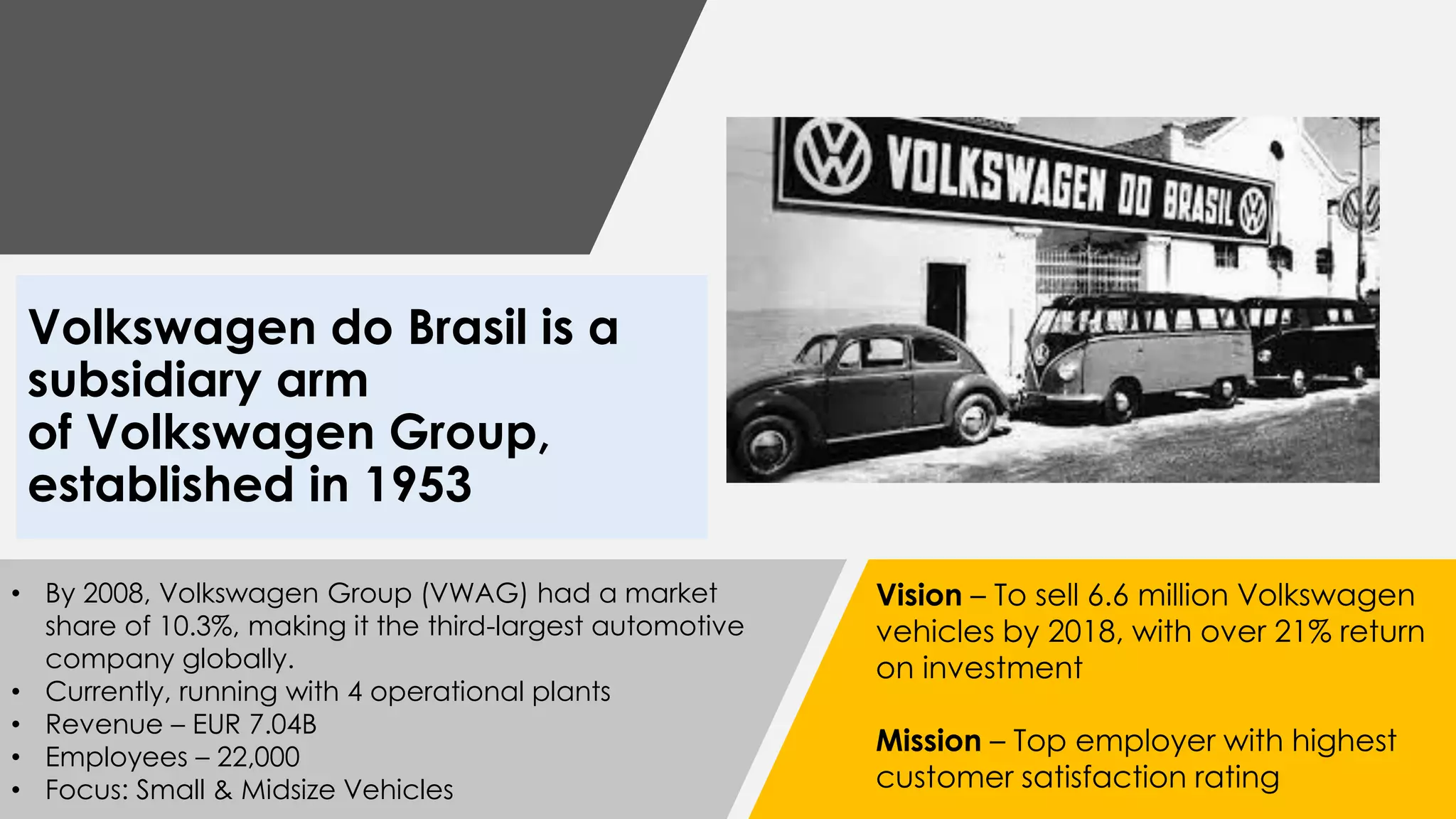 Volkswagen do brasil | PDF