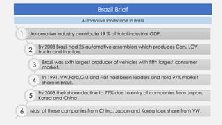 Volkswagen do brasil | PDF