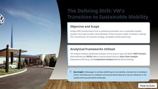 Volkswagen Group: Strategic Business Analysis & Future Mobility Outlook ...