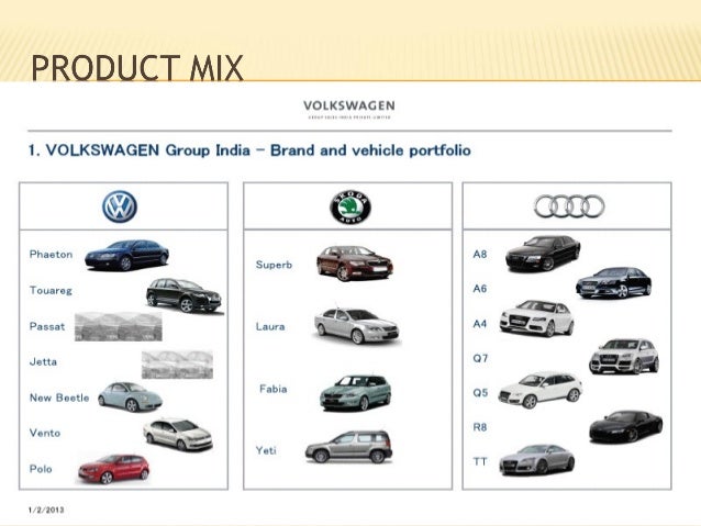 Volkswagen POLO India