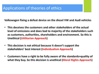 Volkswagen :Scandal, Ethical and Professional issues | PPTX