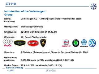 materi pembelajaran Volkswagen technology.ppt