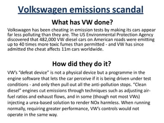 Volkswogon scam (1).pptx