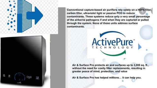 Vollara. Air & Surface Purifier | PPT