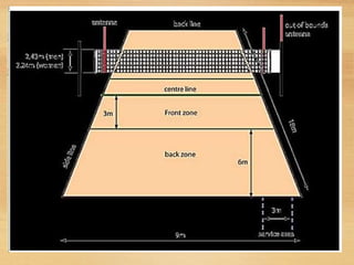 Physical Education In Grade - 8 version 101 | PPTX