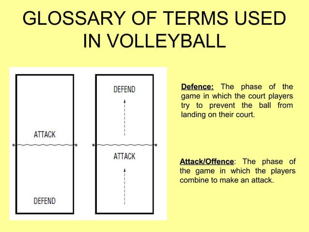 Volleyball notes | PPT