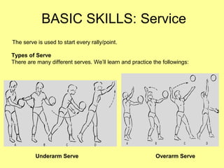 Volleyball notes | PPT