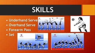 PHYSICAL EDUCATION (Volleyball) | PPTX