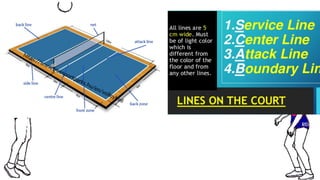 Volleyball terminologies, skills and rules and Regulations | PPTX