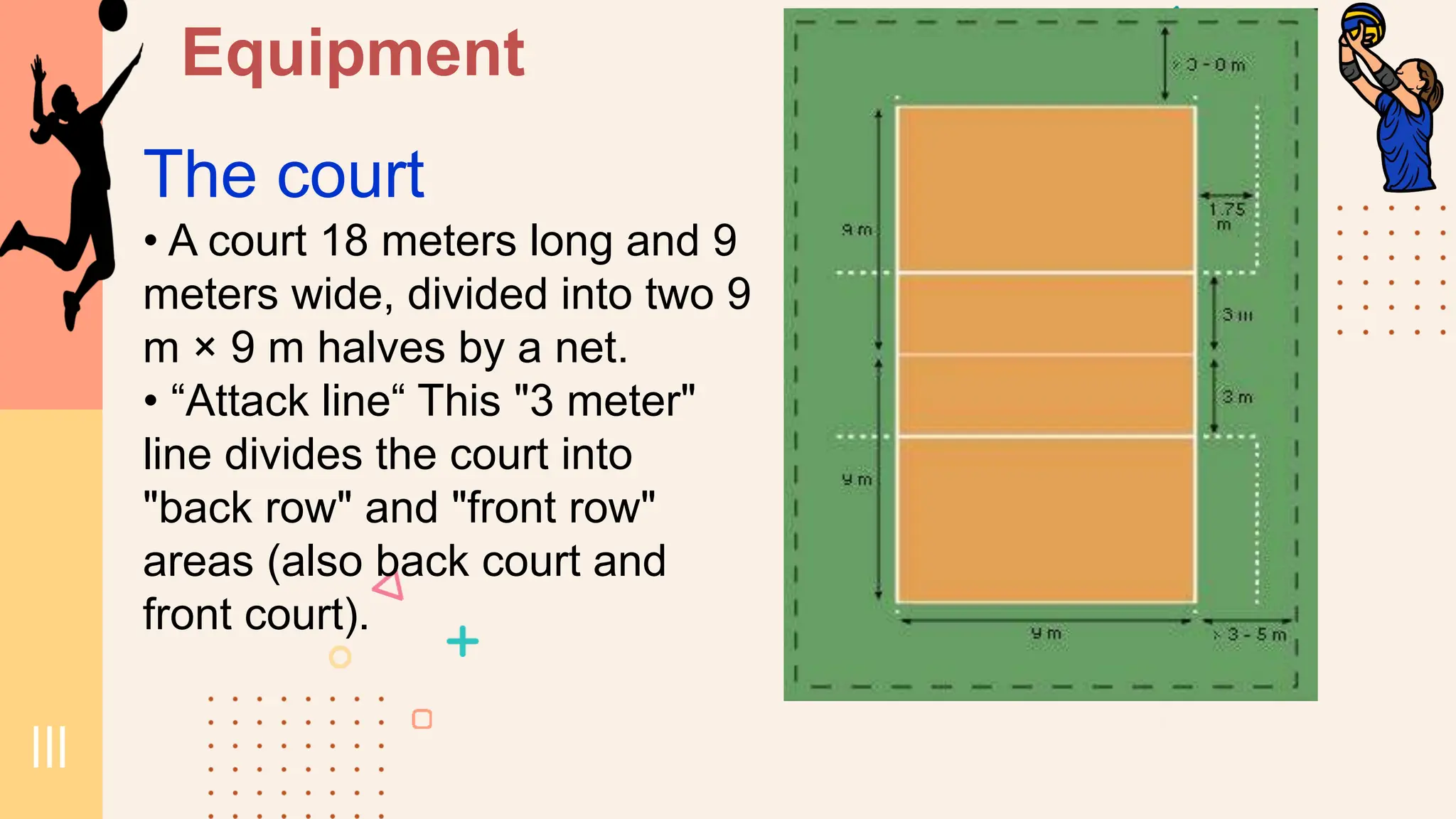 Volleyball-PATHFIT 4-TEAM SPORTS-LESSON 1.pptx
