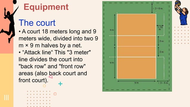 Volleyball-PATHFIT 4-TEAM SPORTS-LESSON 1.pptx