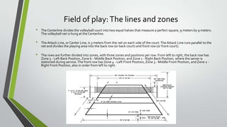 Volleyball antonio víctor garrido martínez - 1º bachillerato a | PPT