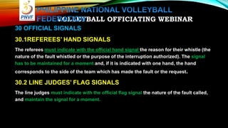 VOLLEYBALL-NEW-RULES-REF-TEAM-AND-SIGNALS-2.pptx