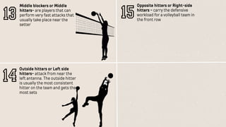 POWERPOINT PRESENTATION VOLLEYBALL-REPORT-GROUP-2.pptx