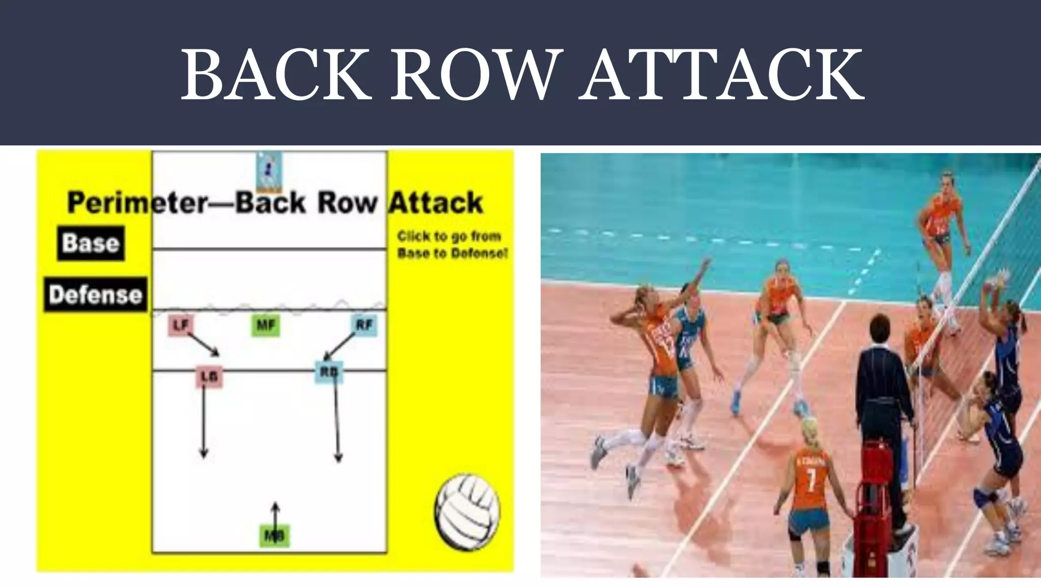 Volleyball | PDF
