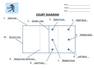Volleyball lesson | PPS